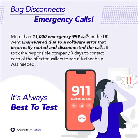 codoid innovations on linkedin codoid codoidinnovations alwaysbesttotest softwaretesting…