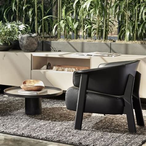 Elements 4 Function Table Elements 4 Function Table