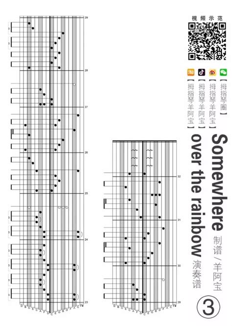 How To Read Music Made Easy Beginner S Guide Artofit