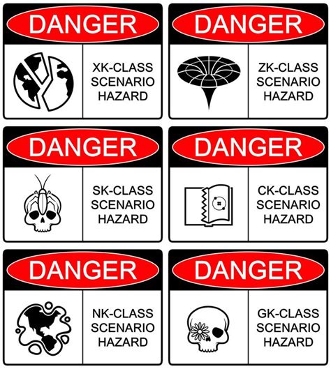 Scp Warning Signs