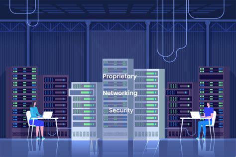 Top 40 Network Security Interview Questions And Answers