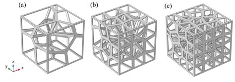 Strut Based Gradient Voronoi Structures A Gradient Voronoi Structure Download Scientific