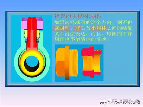 Proe Creo画装配图的方法和步骤 知乎