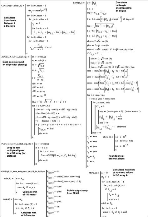 Part 3 Of Mathcad 14 Implementation Of Sv Download Scientific Diagram