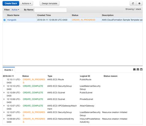 Aws Networking Environments With Mongodb Cloud Manager Mongodb Blog