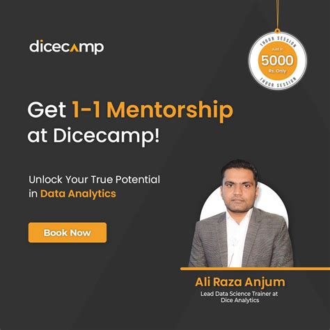 Dicecamp On Linkedin Career Mentor