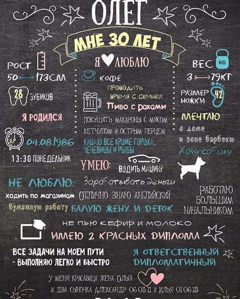 Необычный подарок ко дню рождения постер достижений на 30 лет 😆🙈 Любимая… Идеи сюрпризов