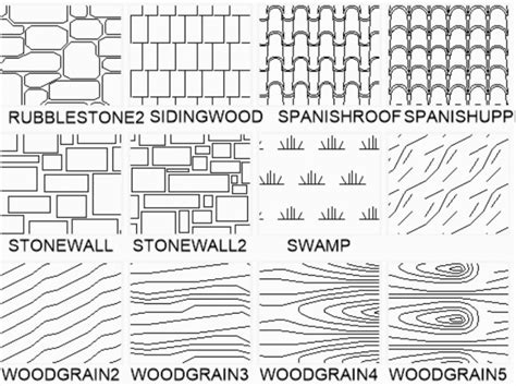 AutoCAD Hatch Patterns Patterns For AutoCAD LT Mac