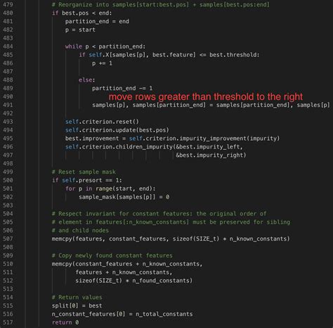 Sklearn Source Code Tree Part Ii Datafireball