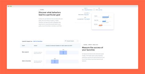 Mixpanel Startup Stash