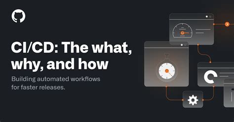 Thiha Soe On Linkedin Continuous Integration And Continuous Delivery