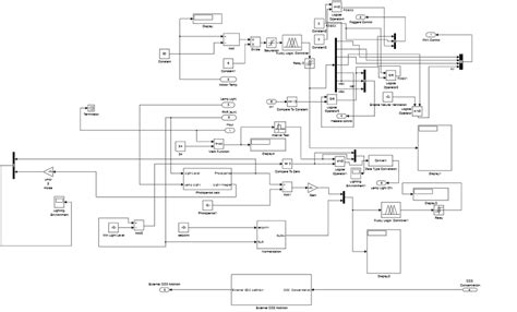 Simulink Representation Of The Fuzzy Logic Controller Model Download