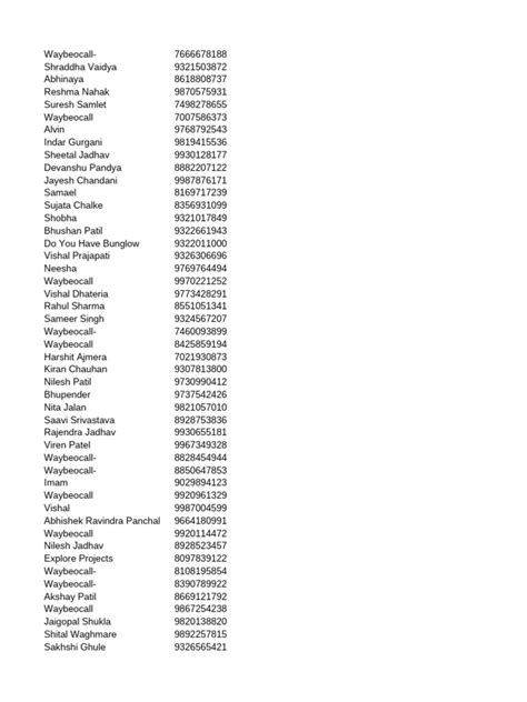 Doc 20231130 Wa0011 Pdf