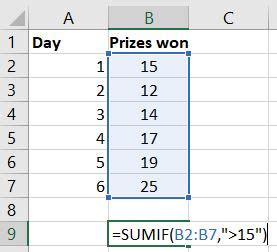 SUMIF Function Sum Range Based On Criteria Excel Practice Online