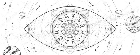 Rueda De Astrología Con Signos Del Zodíaco En Forma De Ojo Que Todo Lo
