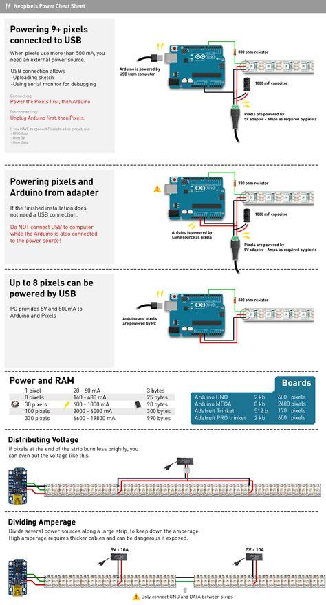 28 Arduino Ideas Arduino Arduino Projects Electronics Projects
