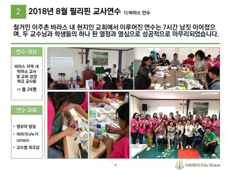 8월 7일부터 11일 필리핀에서 교사연수를 진행하였습니다 Edu Share 소식 핸즈에듀쉐어
