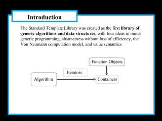 Standard Template Library PPT