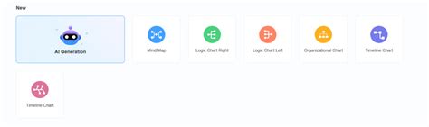 how to use mindonmap basic and advanced operations you need