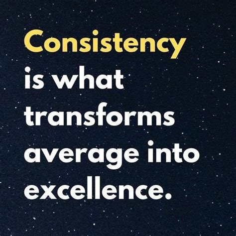 Aleena Mukhtar On Linkedin Consistency Is The Language Of Progress