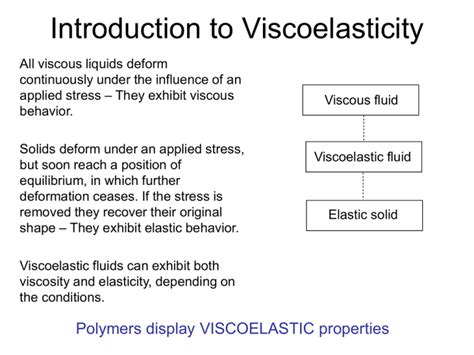 Viscoelasticity Polymer Properties And Rheology