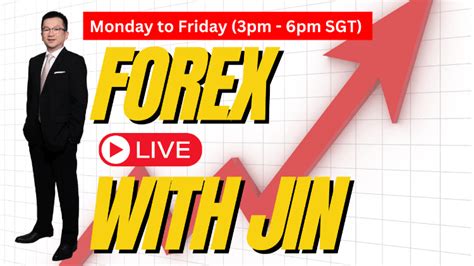 Forex Live Streams Live Trading Analysis