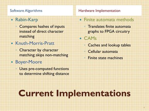 Ppt Fpga Based String Matching For Network Processing Applications Powerpoint Presentation