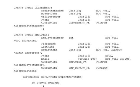 not incomplete create two tables employee and