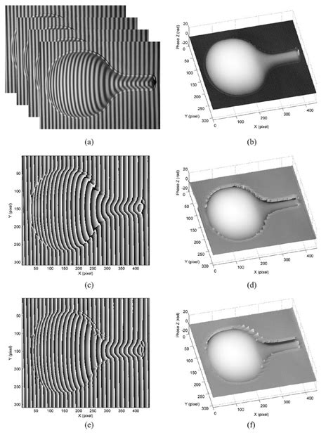 Real Phase Shifted Fringe Patterns And Retrieved Results A Initial Download Scientific