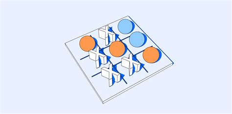 Ux Strategy Essentials Step By Step Principles And Examples Maze