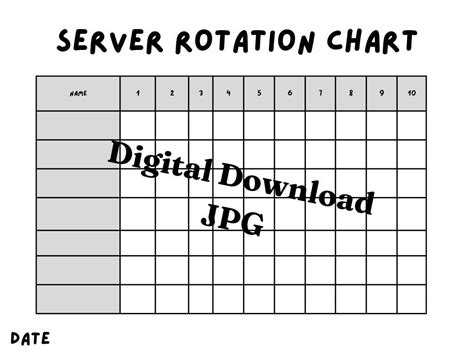 Server Rotation Chart Printable Fillable And Print And Write  Etsy