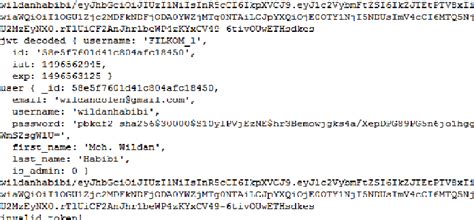 figure 1 from architectural design of token based authentication of mqtt protocol in constrained