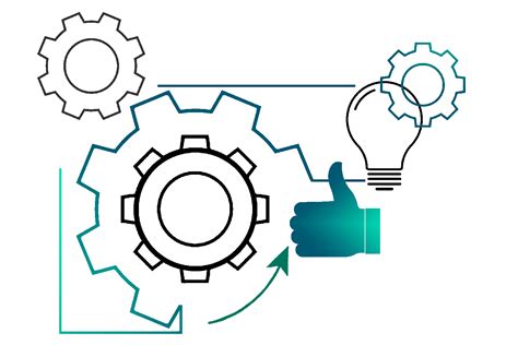 Custom Software Solutions Modernization Security Scalability