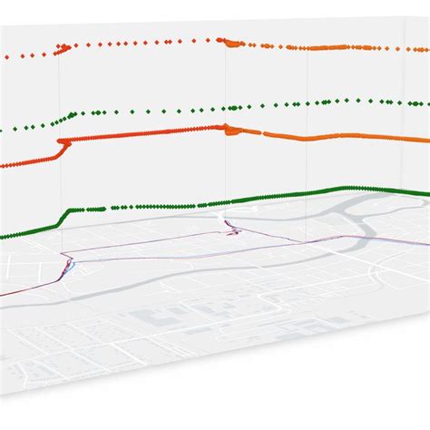Visualisation Of Selected Trajectories Of Spatial Mobility Of