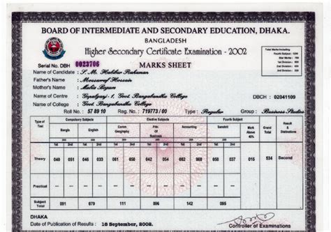 Hsc Marksheet Pdf