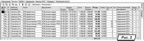 Нюанси заповнення звіту з ЄСВ БухгалтерandКомпютер № 5 Березень 2011 Factor