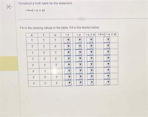 Solved Construct A Truth Table For The Statement ∼t↔∼uv S