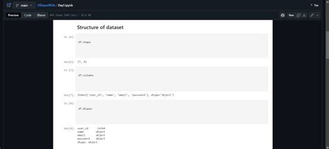 Eda Python 21daychallenge Datascience Learningjourney Manish Tiwari