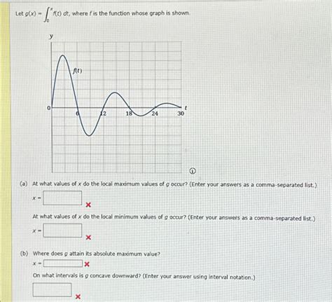 Solved Let Gx∫0xftdt ﻿where F ﻿is The Function Whose