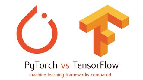 Ahmed Soliman On Linkedin Pytorch Vs Tensorflow Machine Learning Frameworks Compared