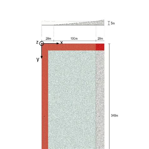 Unstructured Mesh Generated With Snappyhexmesh Download Scientific