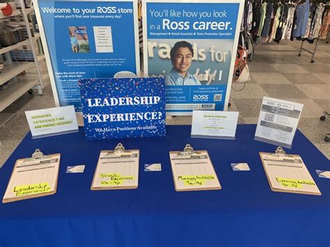 Cristopher Showerman On Linkedin Hiring Retail Alwayshiring