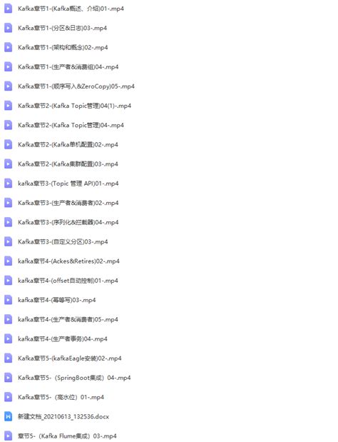 分布式流处理服务—apache Kafka【马士兵教育】大虾资源站 分布式流处理服务—apache Kafka【马士兵教育】大虾资源站