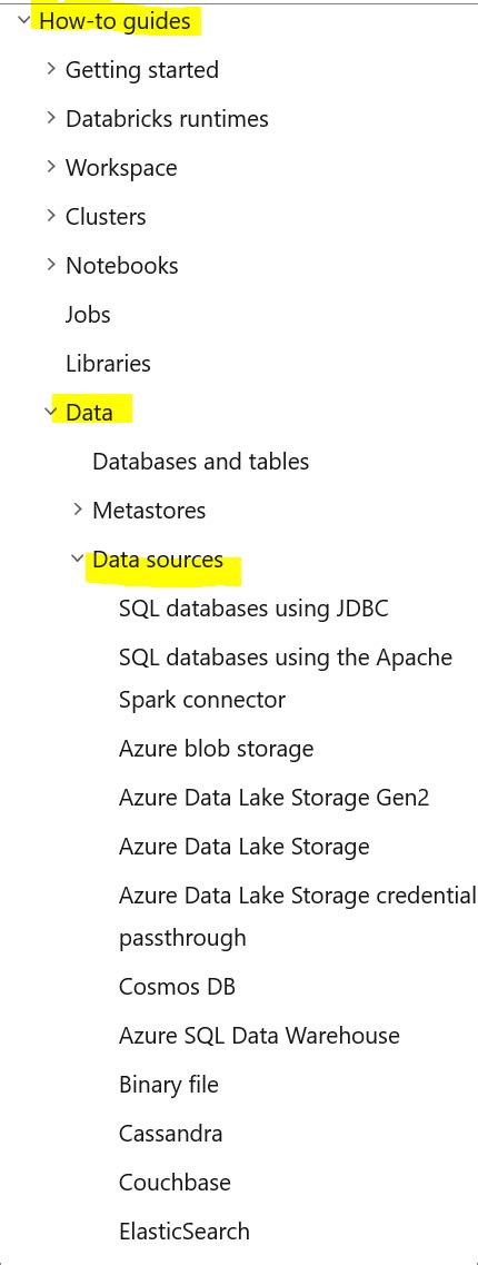 Toc Link · Issue 46257 · Microsoftdocsazure Docs · Github