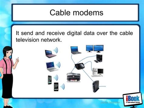 Basic Computer Concepts Components Of Computer Hardware Ppt Computer Networking Computing