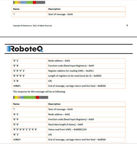 Modbus Ascii Communication Networking Protocols And Devices Arduino Forum
