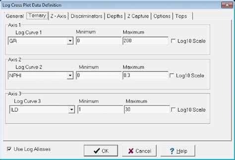 Log Crosspllot Data Ternary Tab