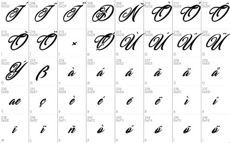 Cadillac Personal Use Windows Font Free For Personal