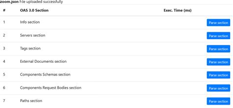 OAS Document Extraction Interface Download Scientific Diagram