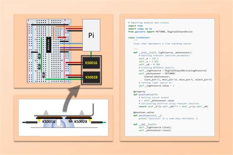 line tracking sensor for raspberry pi things daq